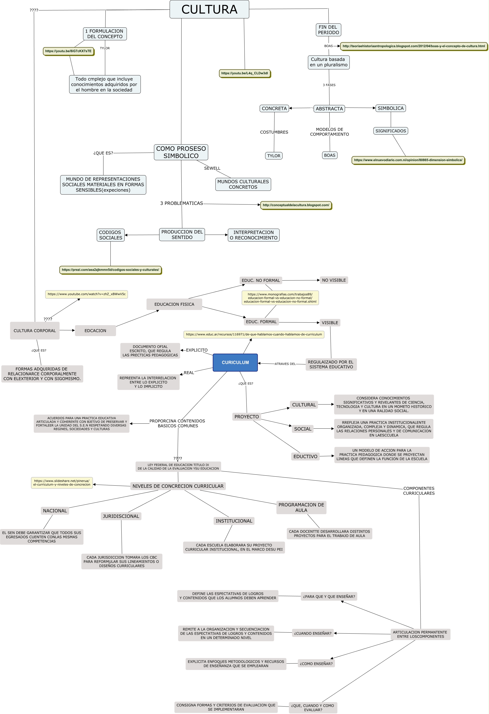 IHMC Public Cmaps (2)
